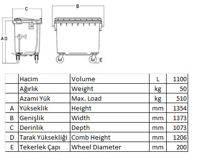 1100 Liter Mobile Garbage Containers | Plastic Waste Containers